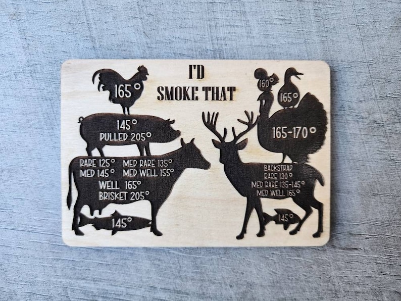 Meat Temperature Magnet Animal Cooking Temp Guide Magnet - Etsy