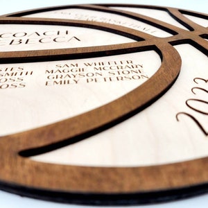 Personalized Basketball Coach's Plaque, Thanks for A Great Season Award ...