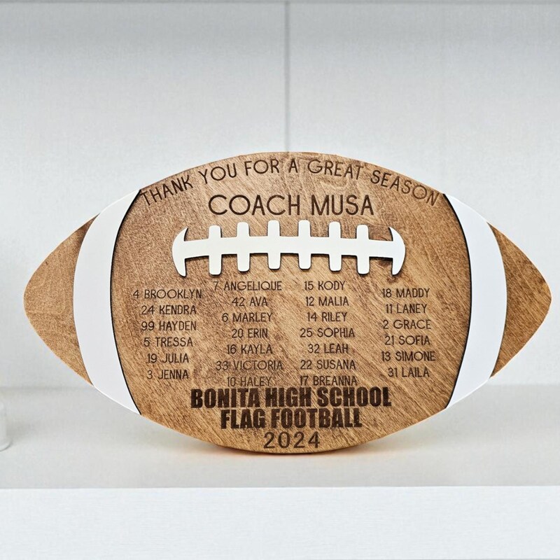 Football Coach Gift - 60+ Gift Ideas for 2026