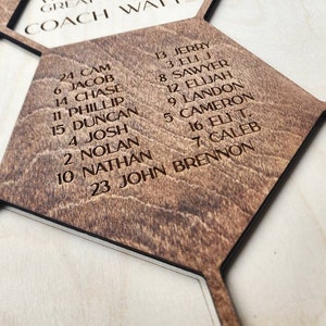 Personalized Soccer Team Coach's Plaque, Thanks for A Great Season ...