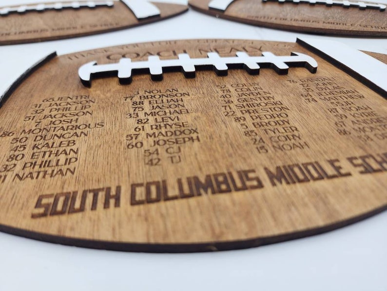 Personalized Football, Team Plaque, Football Senior Night Gift ...