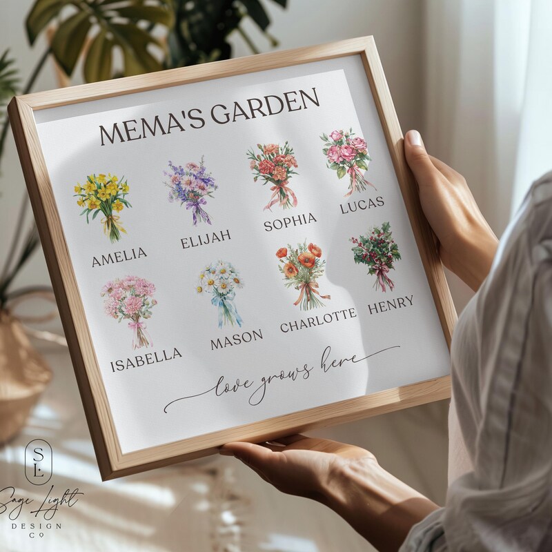 Mema - Etsy
