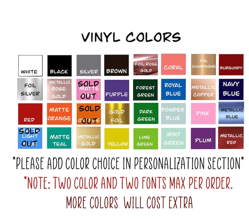 Birthday Decals Custom Birthday Stickers Custom Name - Etsy