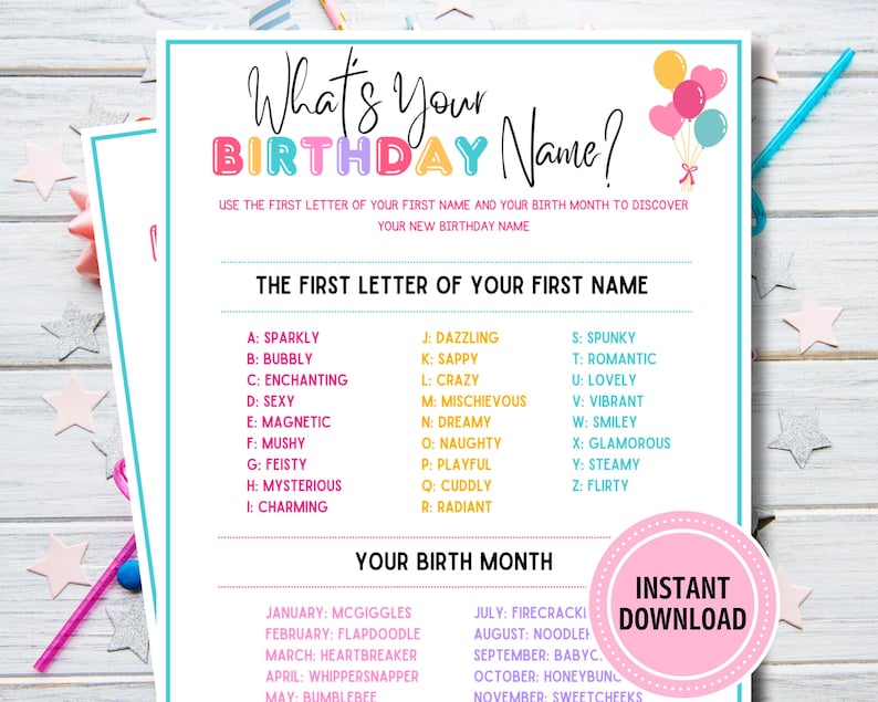 Birthday Name Game: Fun Party Activity (digital Download) - Etsy