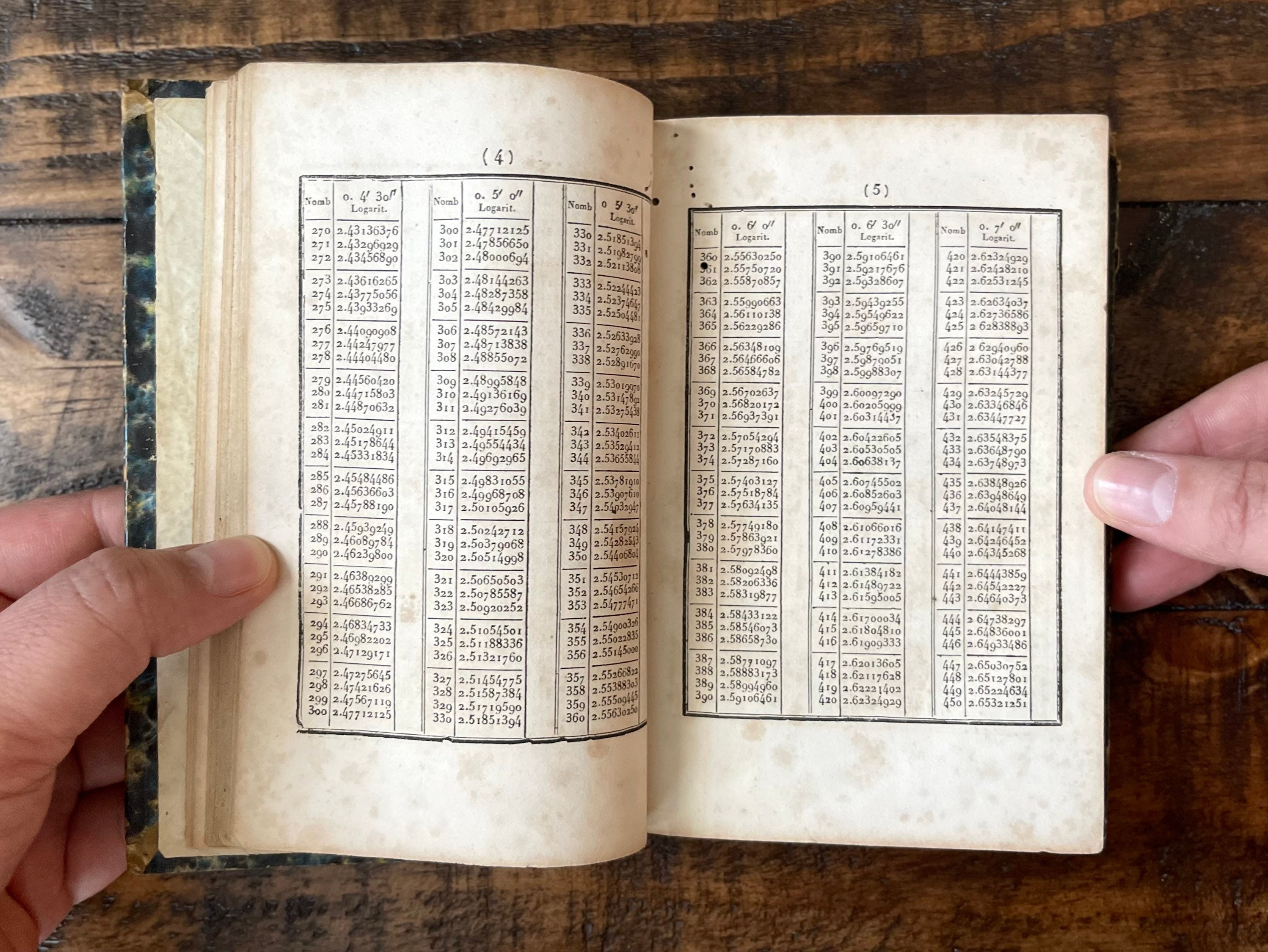 1847 Antique French Math Book tables De Logarithmes | Etsy