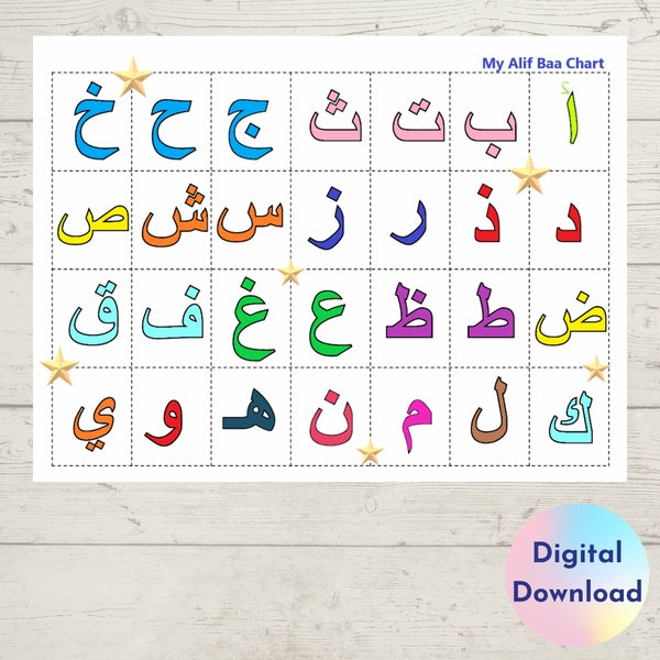 Arabic Alif Baa Baa - Etsy