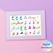 Arabic Alphabet Mat, Alif Baa Taa, Table Mat, Arabic Numerals Numbers ...