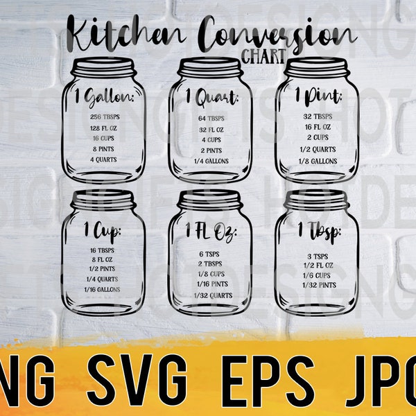 Kitchen Conversion Chart Business Card - Etsy