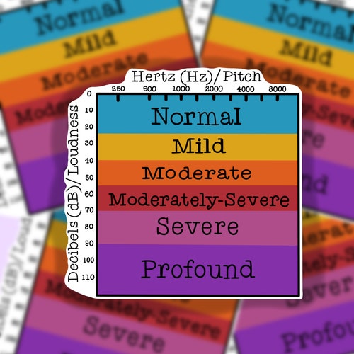 Audiology Spondee Word List Sticker Audiologist Audiology - Etsy