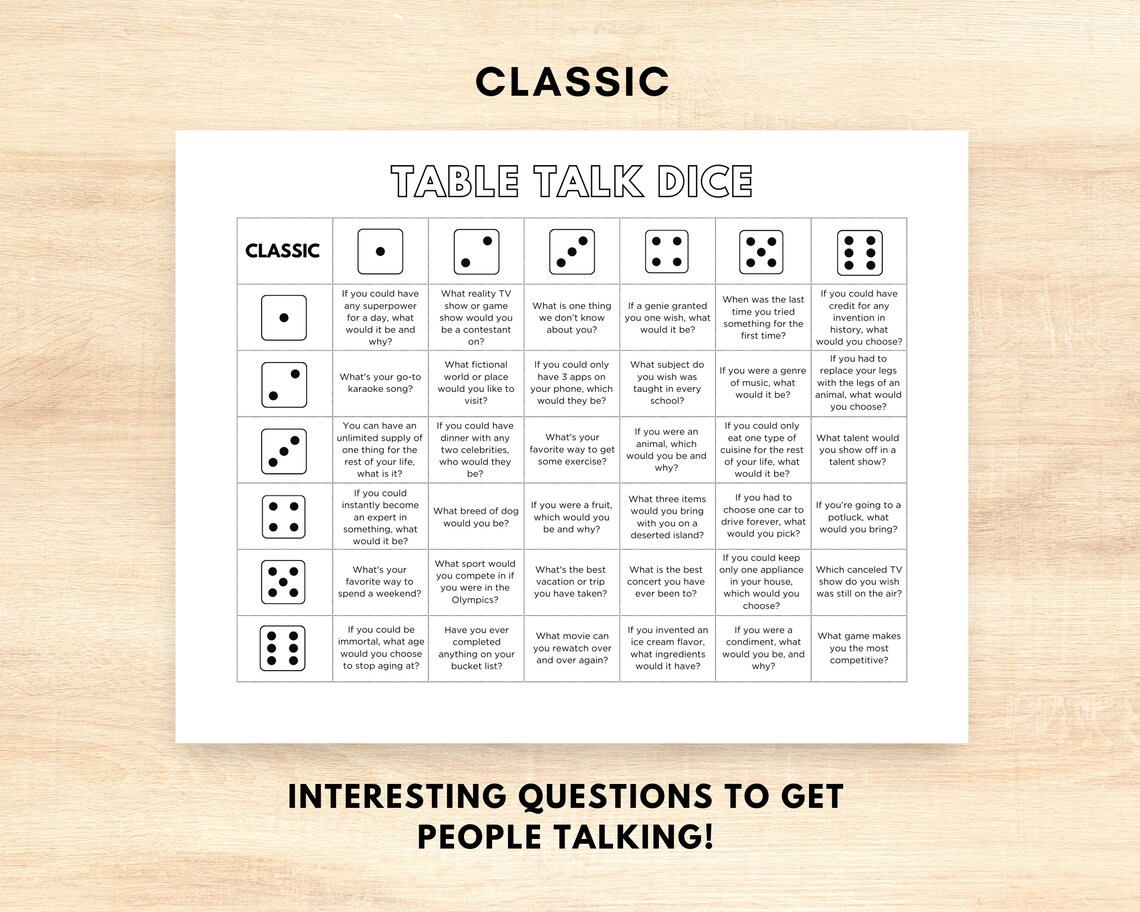 Table Talk Dice Icebreaker Game, Conversation Starter Game, Fun ...