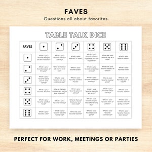 Table Talk Dice Icebreaker Game, Conversation Starter Game, Fun ...