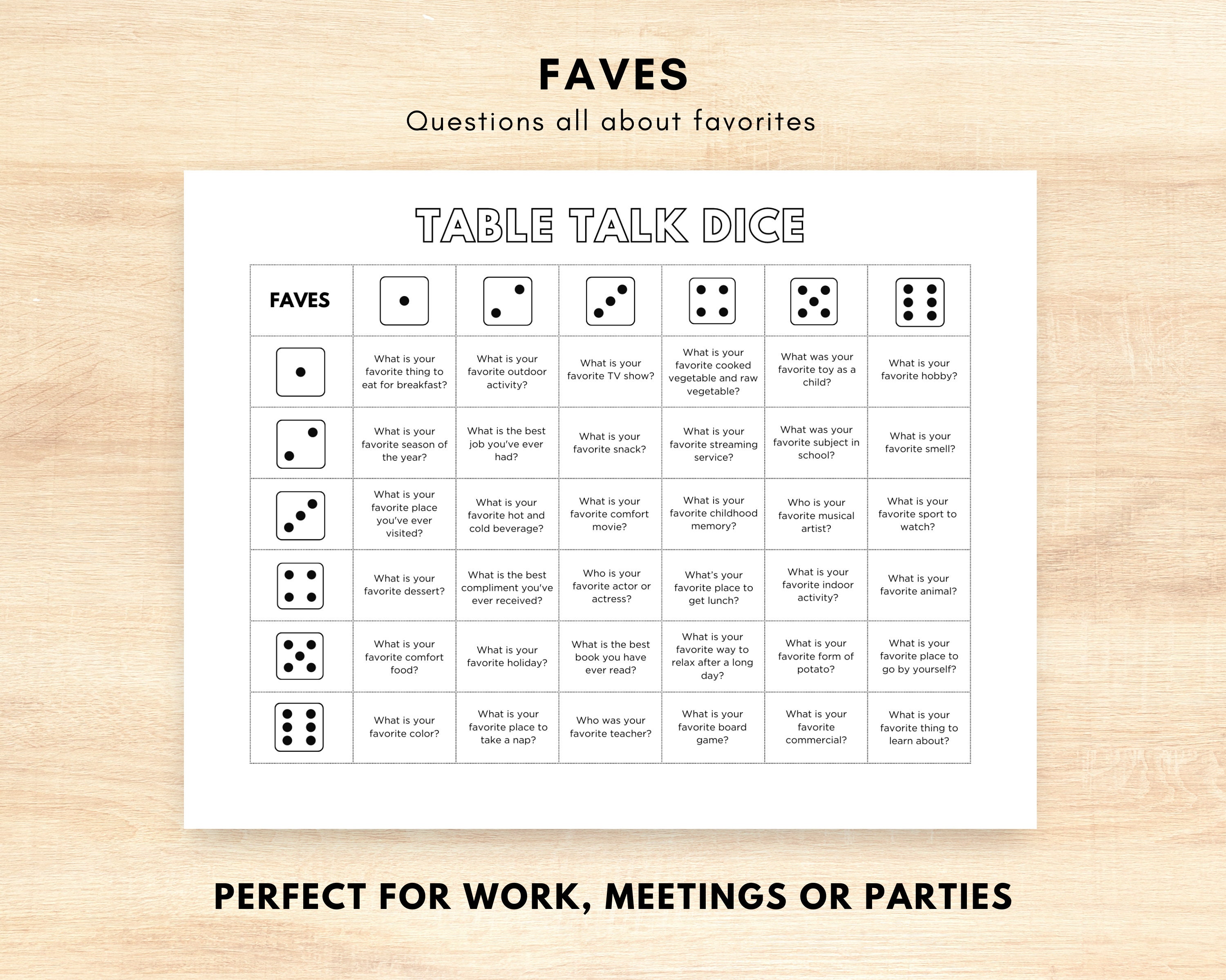 Table Talk Dice Icebreaker Game, Conversation Starter Game, Fun ...