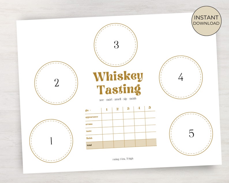 Whiskey Tasting Sheet, Whiskey Tasting Placemat, Whiskey Tasting Card ...