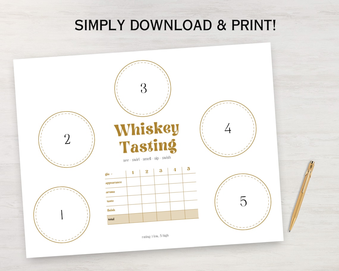 Whiskey Tasting Sheet, Whiskey Tasting Placemat, Whiskey Tasting Card ...