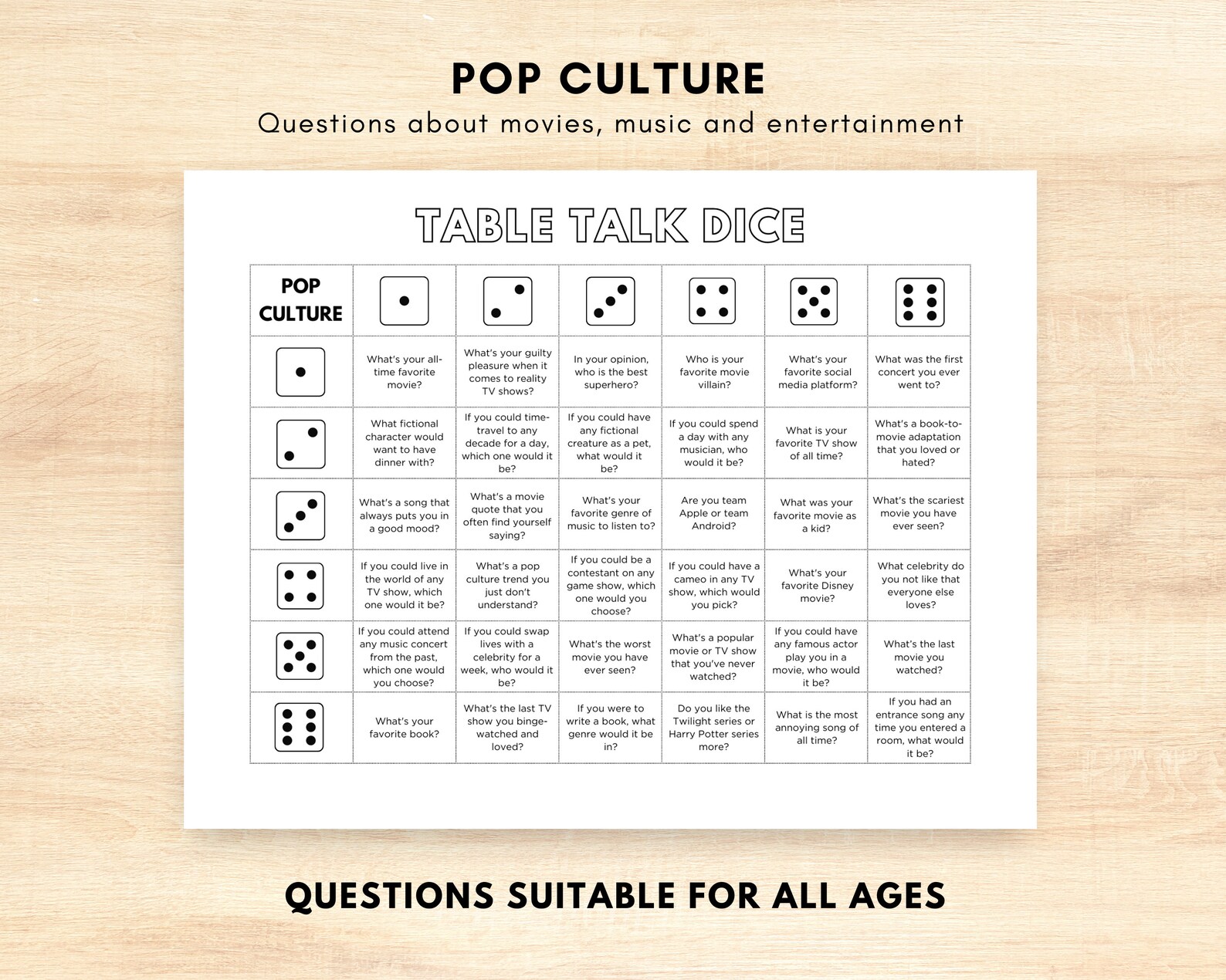 Table Talk Dice Icebreaker Game, Conversation Starter Game, Fun ...