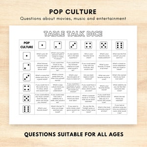 Table Talk Dice Icebreaker Game, Conversation Starter Game, Fun ...
