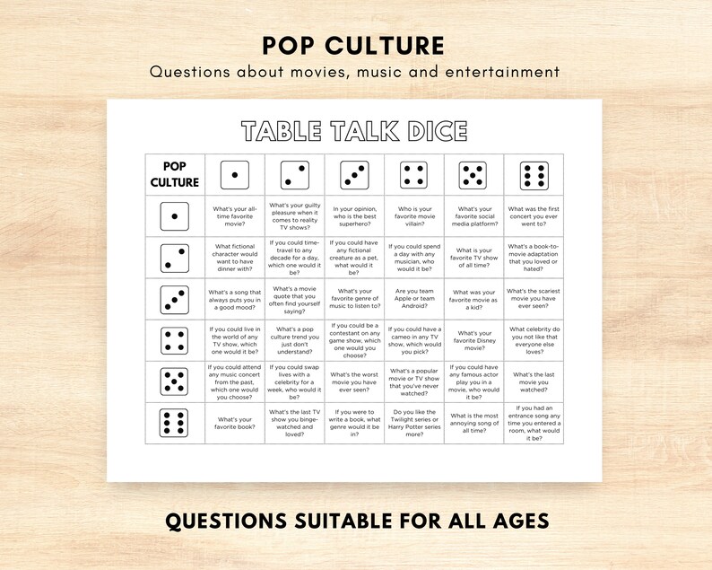 Table Talk Dice Icebreaker Game, Conversation Starter Game, Fun ...
