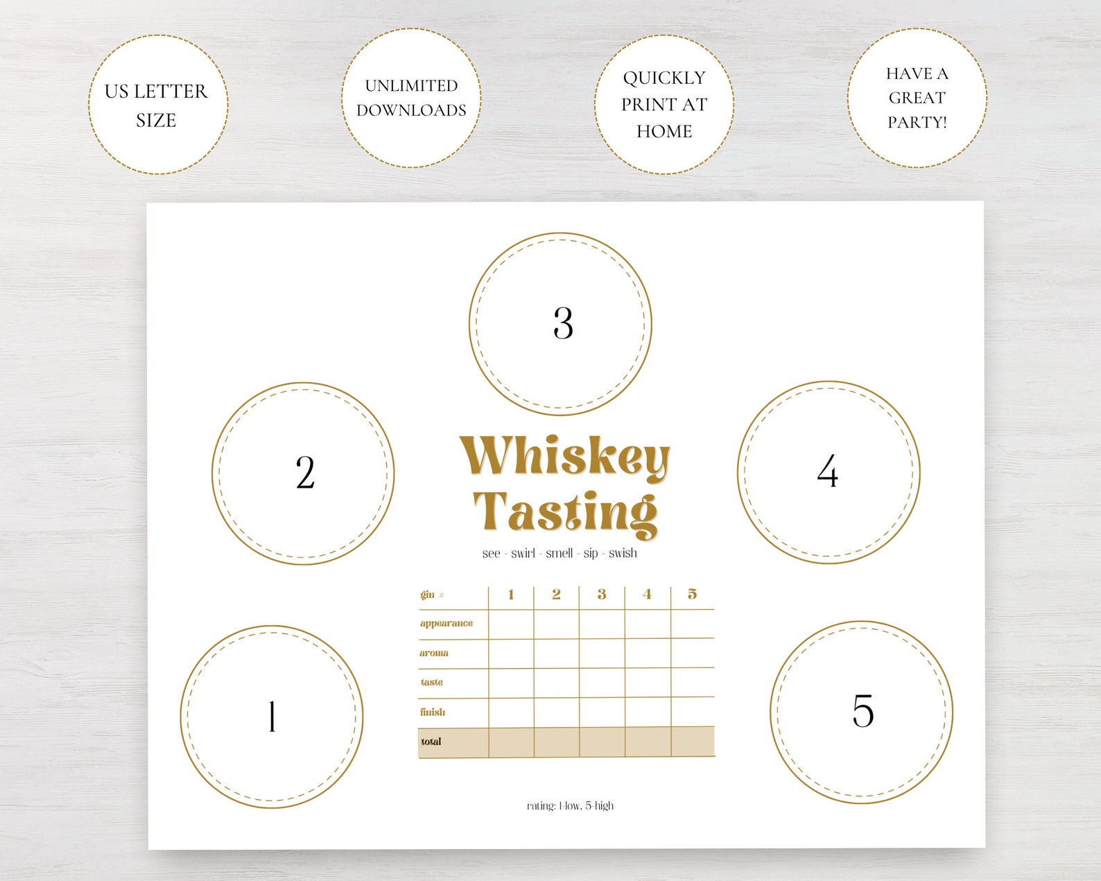 Whiskey Tasting Sheet, Whiskey Tasting Placemat, Whiskey Tasting Card ...