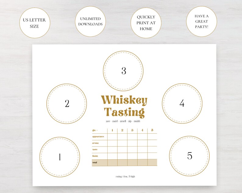 Whiskey Tasting Sheet, Whiskey Tasting Placemat, Whiskey Tasting Card ...