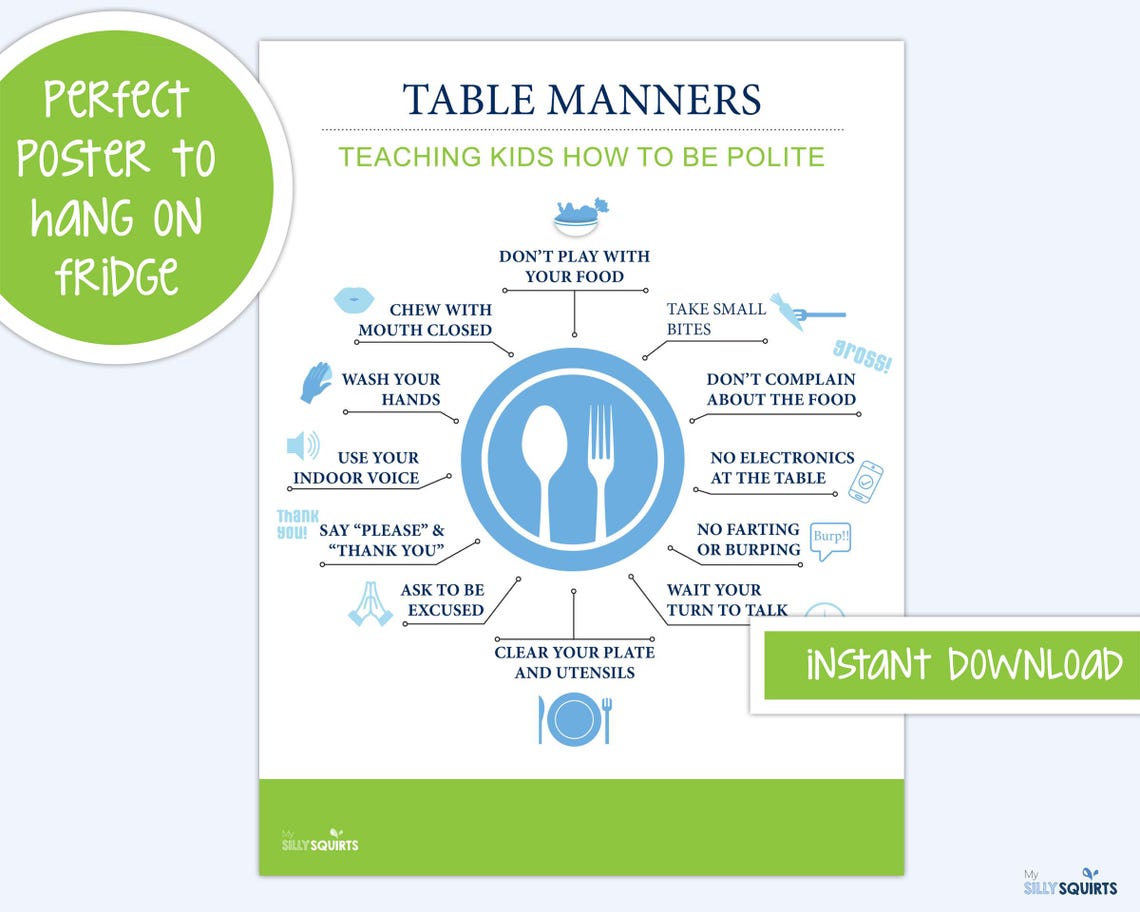 Table Manners Chart: Kids Dining Etiquette Printable (PDF) - Etsy
