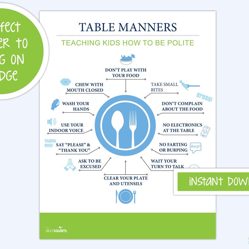 Table Manners - Etsy