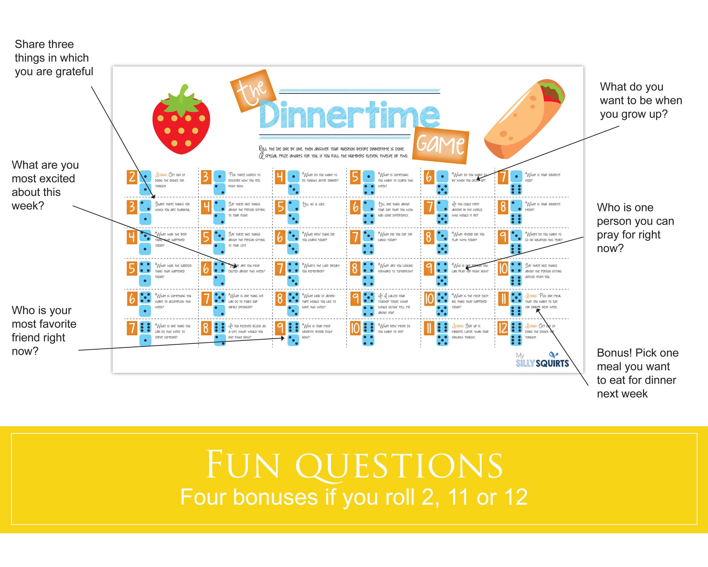 Printable Dinner Placemat Game: Family Dinnertime Fun (PDF) - Etsy