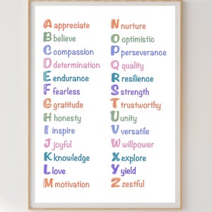 Motivational Alphabet Words Wall Art for Kids, Kids Room Wall Art ...