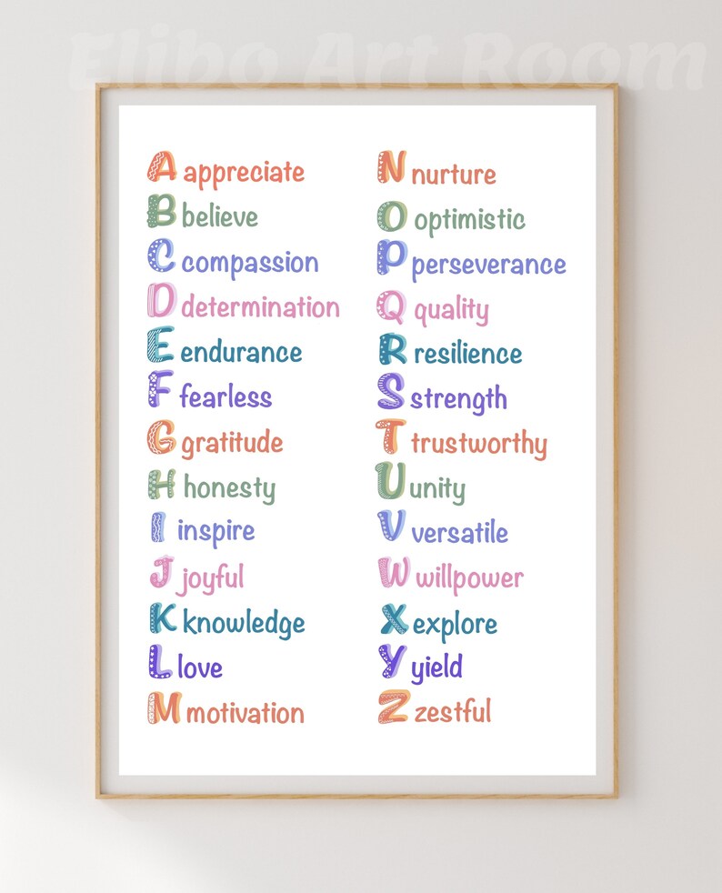 Motivational Alphabet Words Wall Art for Kids, Kids Room Wall Art ...
