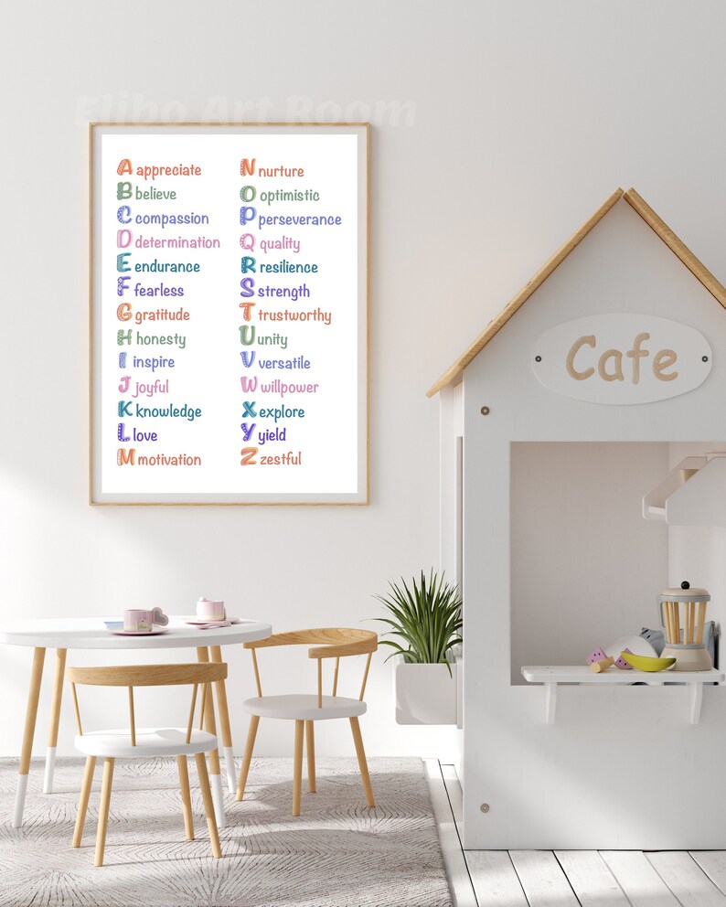 Motivational Alphabet Words Wall Art for Kids, Kids Room Wall Art ...