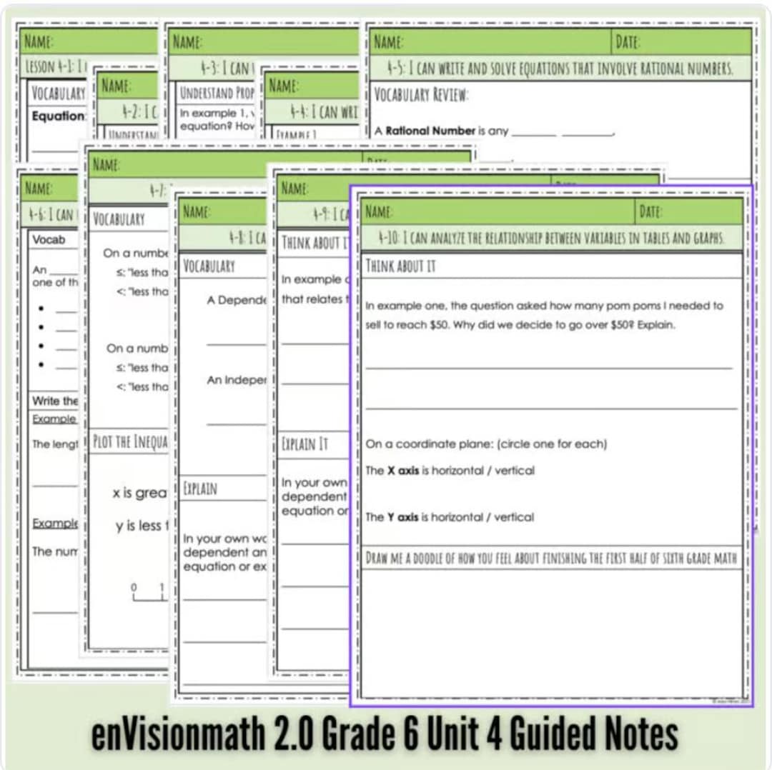 Envisionmath 2.0 Grade 6 Unit 4 Guided Lesson Notes | Equations ...