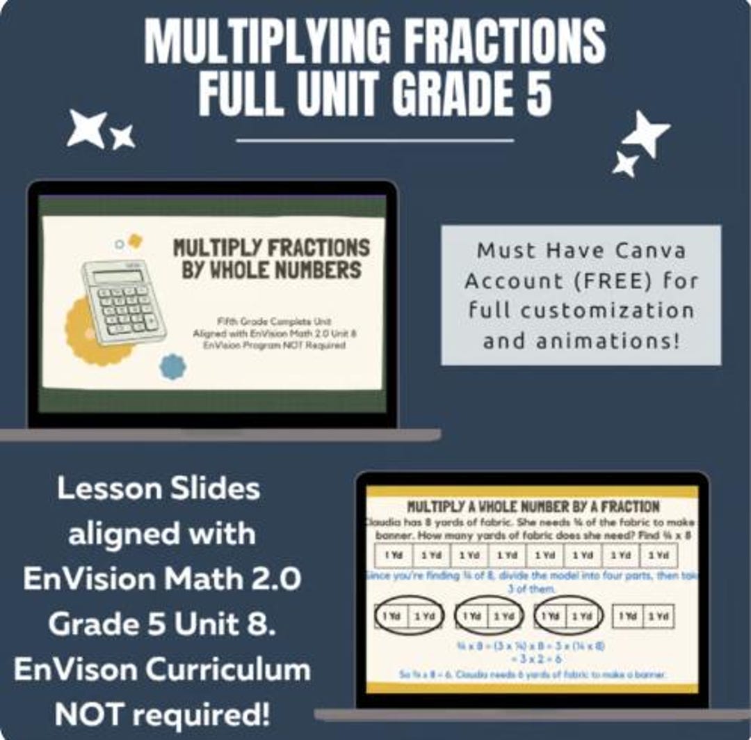 Multiplying Fractions Grade 5 Complete Unit - Envision Math 2.0 Unit 8 ...