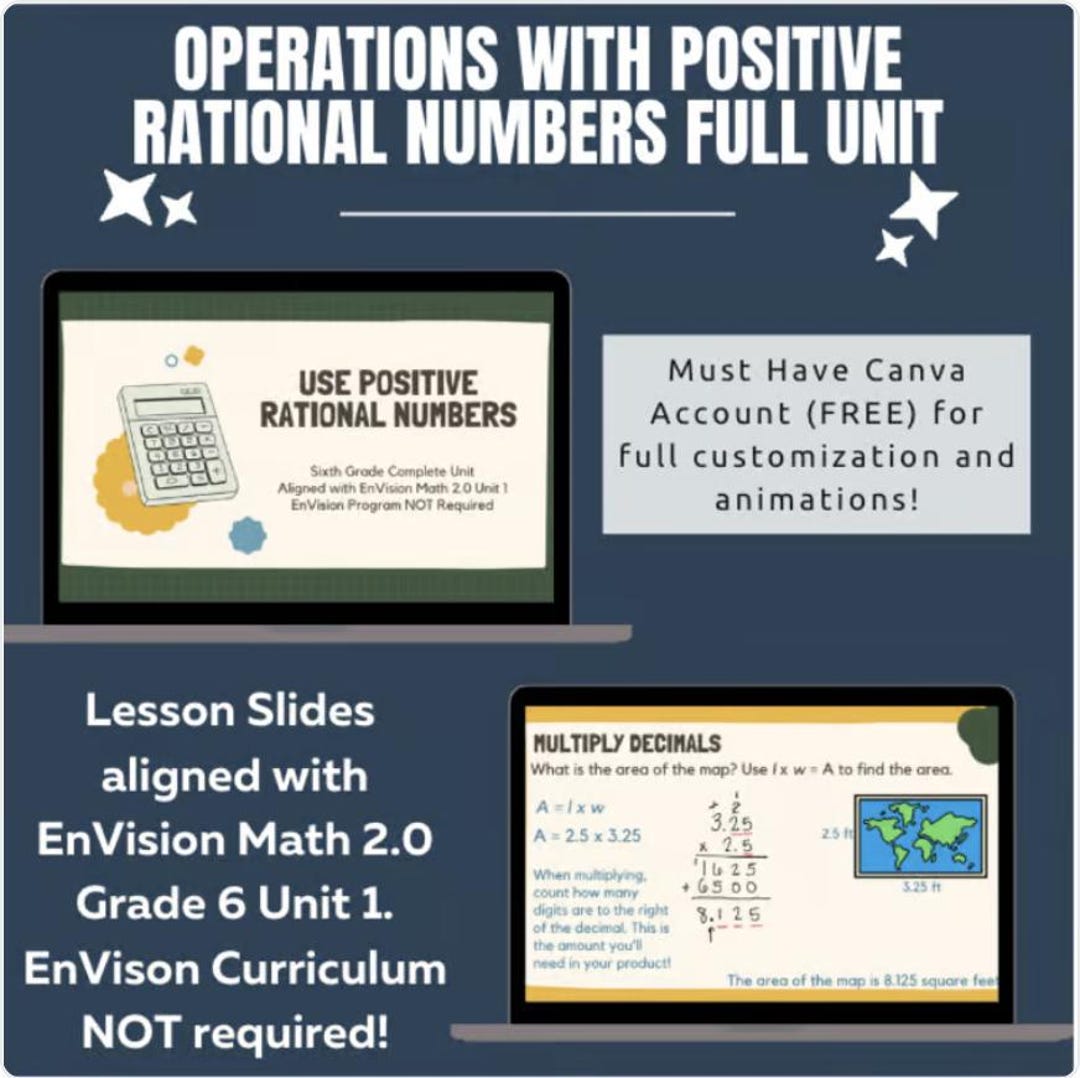 Use Positive Rational Numbers Grade 6 Unit - Envision Math 2.0 Unit 1 ...