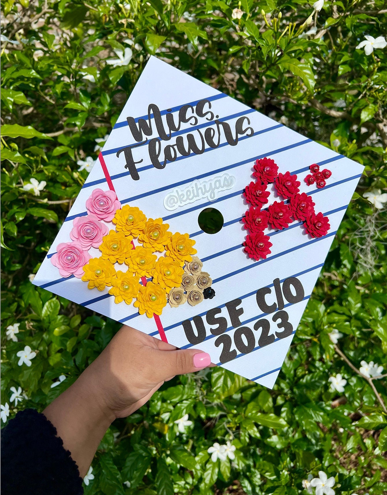 Custom Teacher Grad Cap Topper Graduate Topper Cute Teacher - Etsy