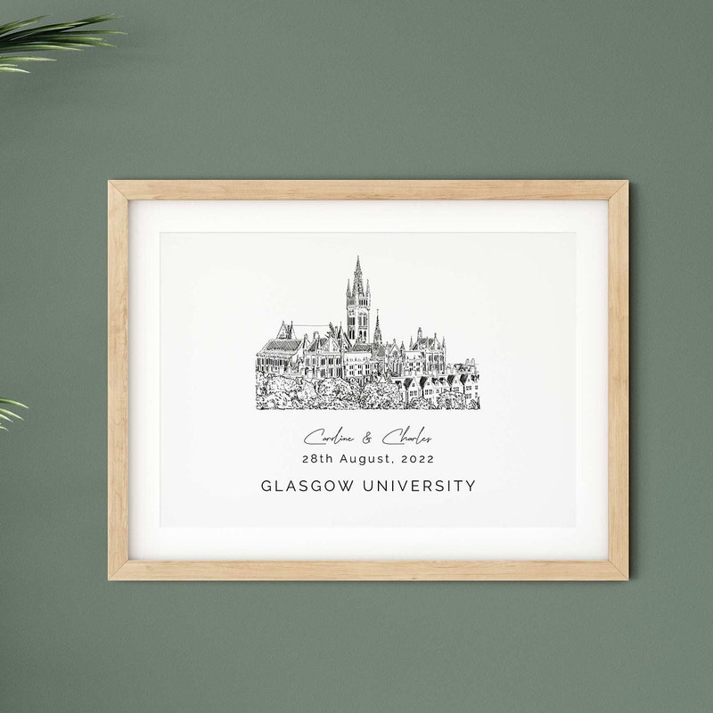 Custom University Drawing - Etsy UK