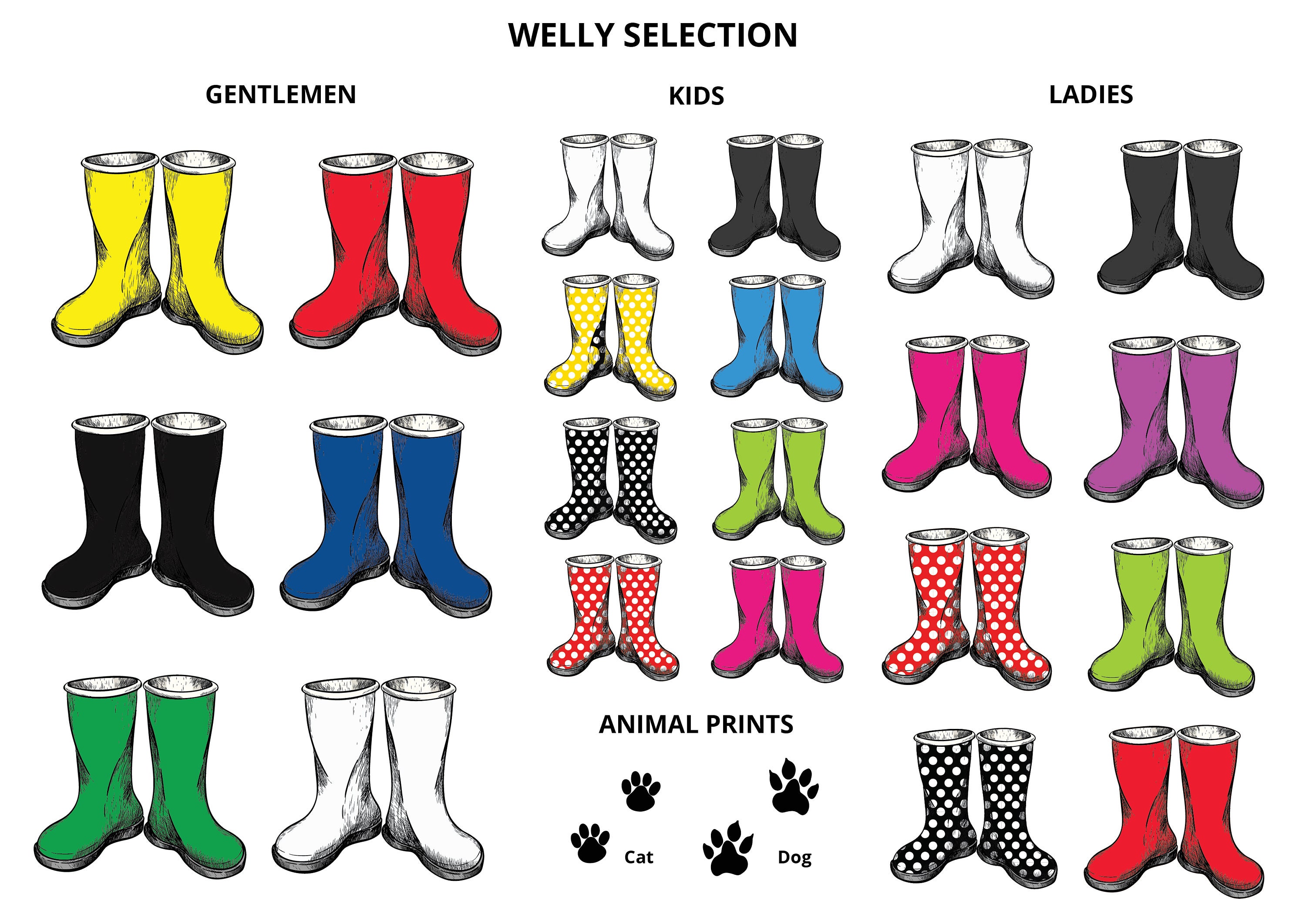 Illustrated Wellies Family Portrait Editable & Printable Wall | Etsy