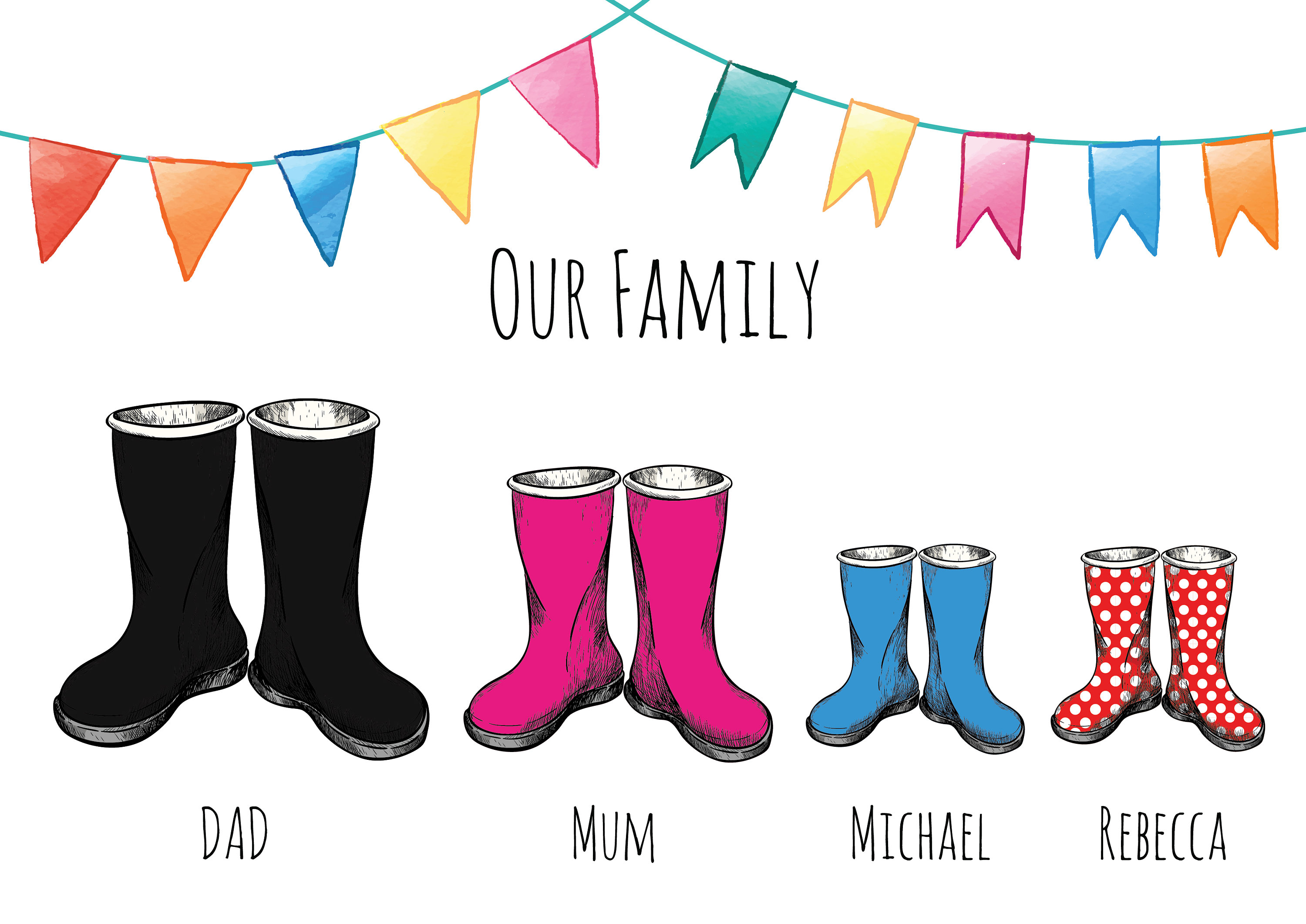 Illustrated Wellies Family Portrait Editable & Printable Wall | Etsy