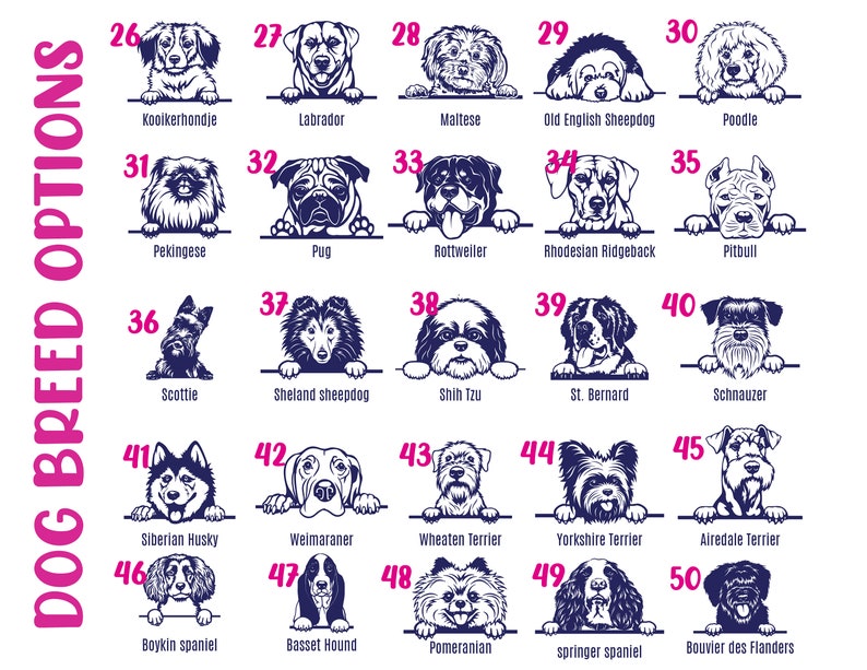 Dog Breed Engraved Watch Band Compatible for the a - Etsy