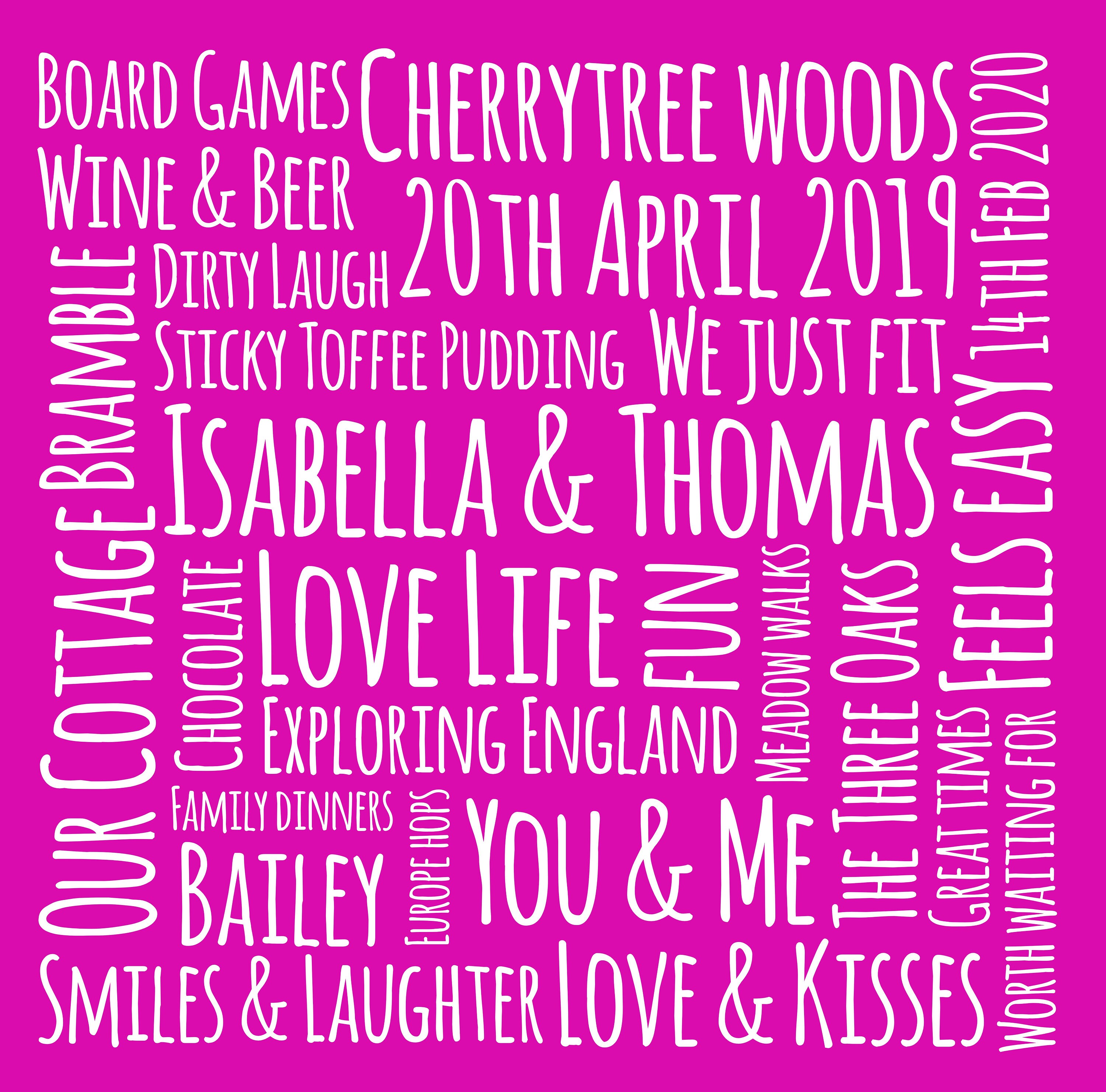 Framed Printed Square Personalised Word Art - Etsy UK