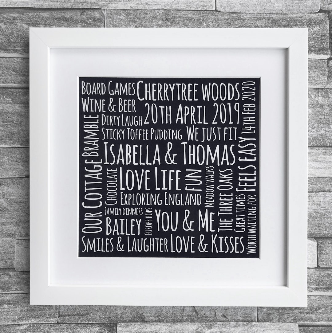 Framed Square Personalised Word Art With Any Colour Background - Etsy UK