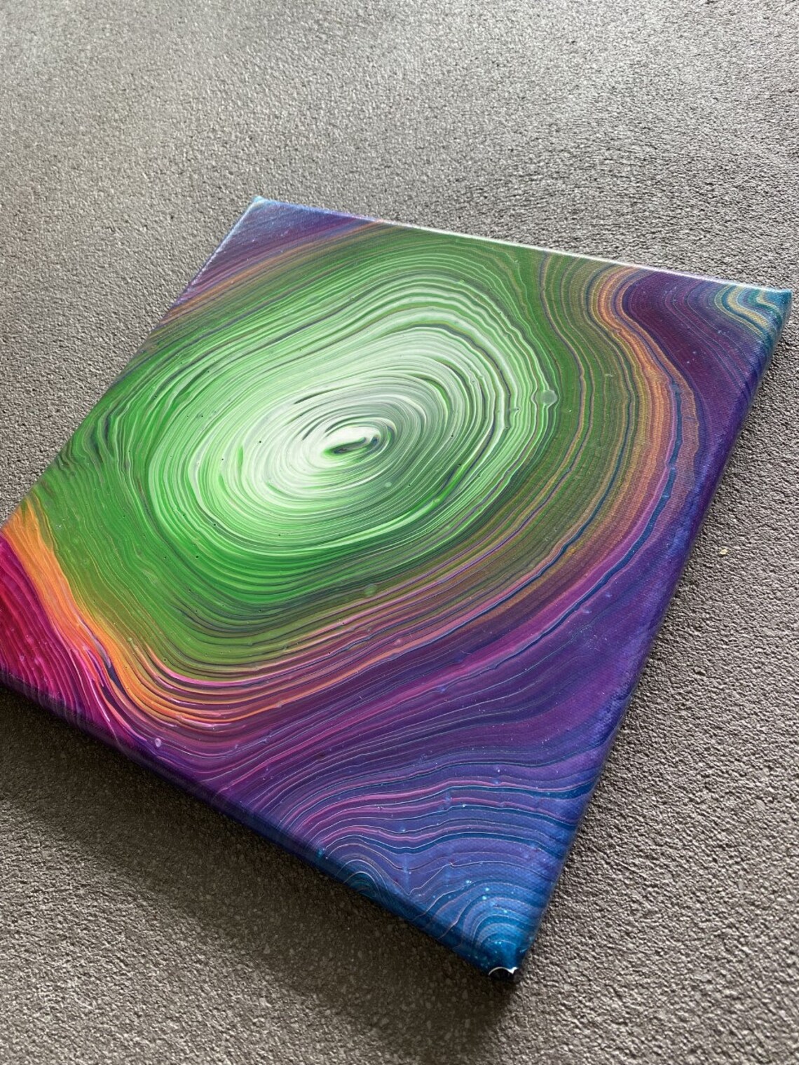 Colorful Acrylic Painting Ring Pour - Etsy UK