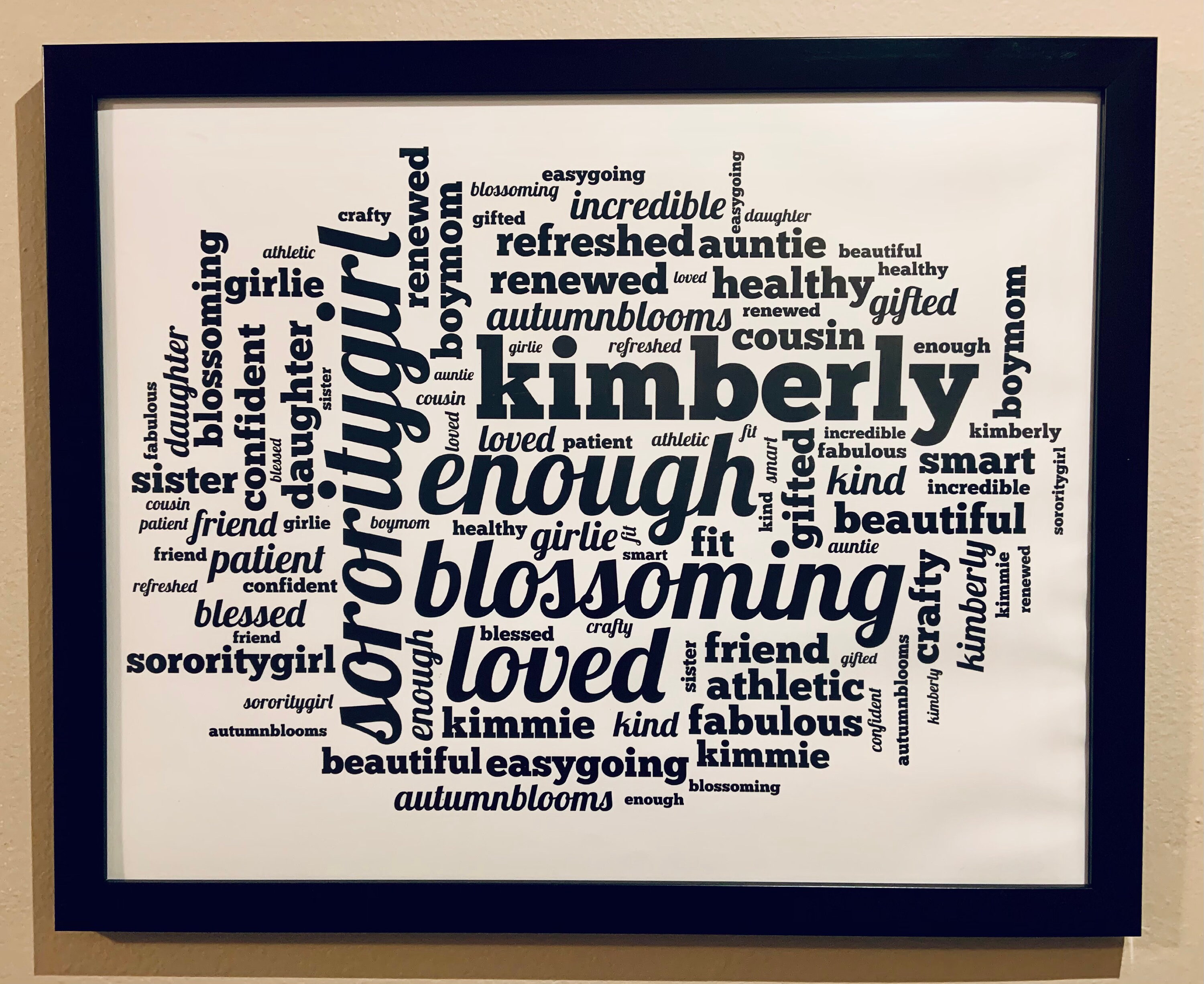 Customized Word Cloud - Etsy