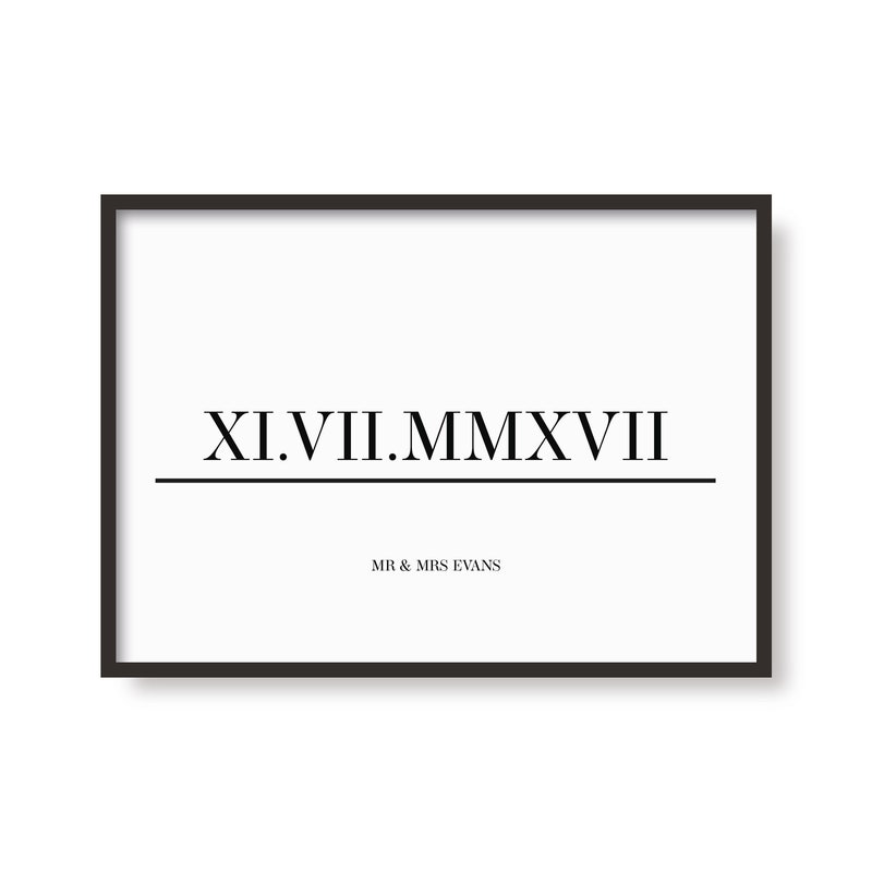 Roman Numerals Art - Etsy