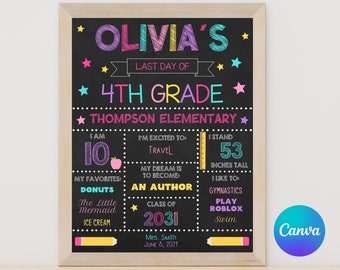 Chalkboard Back to School Sign, Editable First Day of School Sign ...