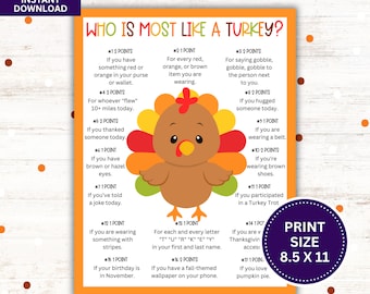 Who is Most Like the Turkey Thanksgiving Party Game - Etsy