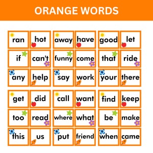 Printable Sight Words | Editable in Canva | Instant Download PDF - Etsy