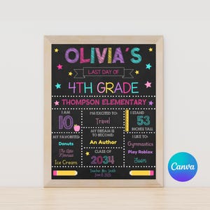 Editable First Day of School Sign, Chalkboard White, Canva Template ...