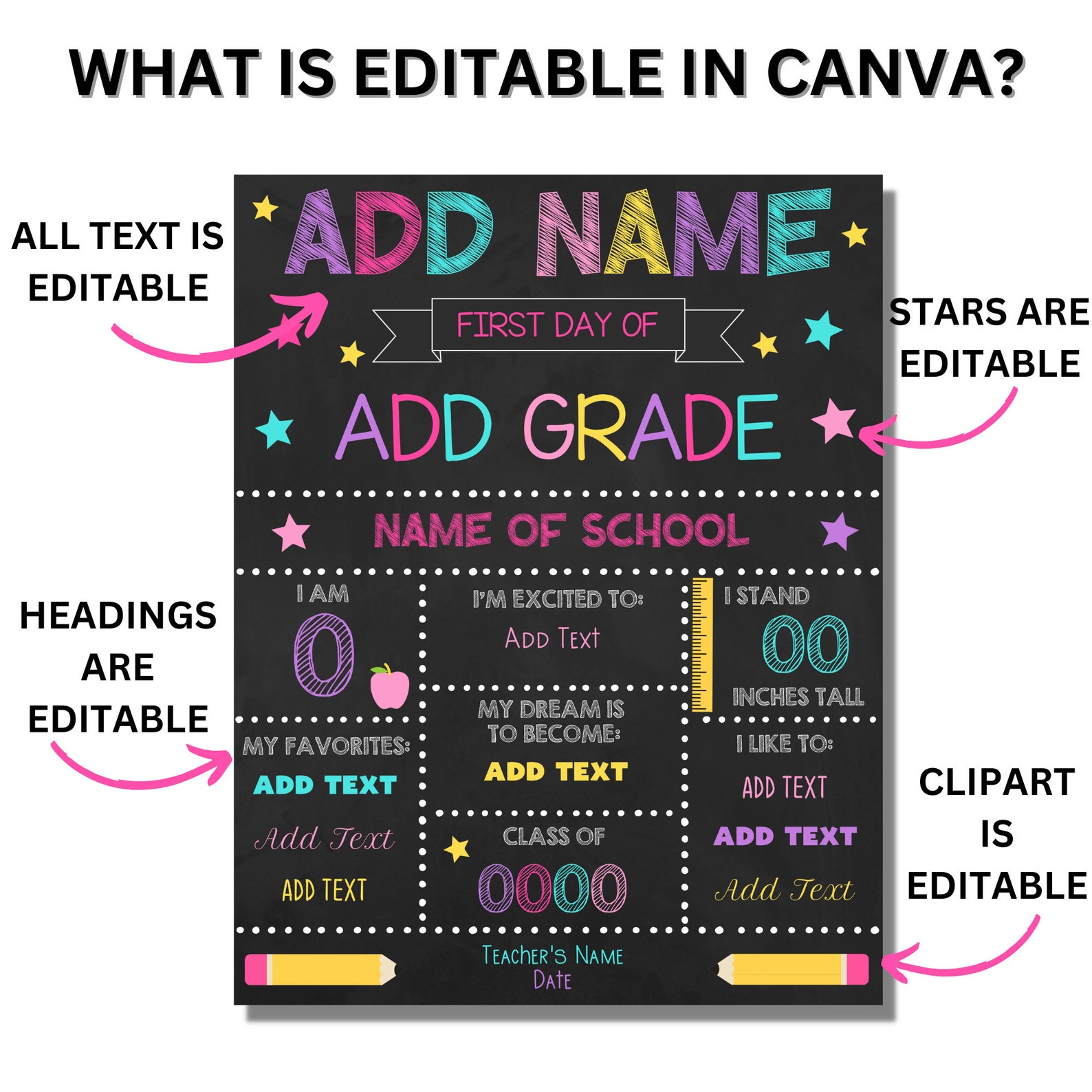 Chalkboard Back to School Sign, Editable First Day of School Sign ...