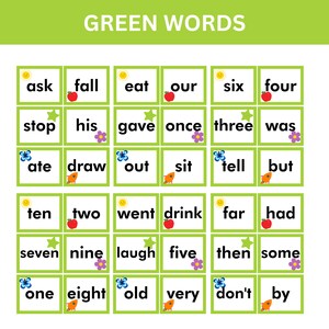 Printable Sight Words | Editable in Canva | Instant Download PDF - Etsy