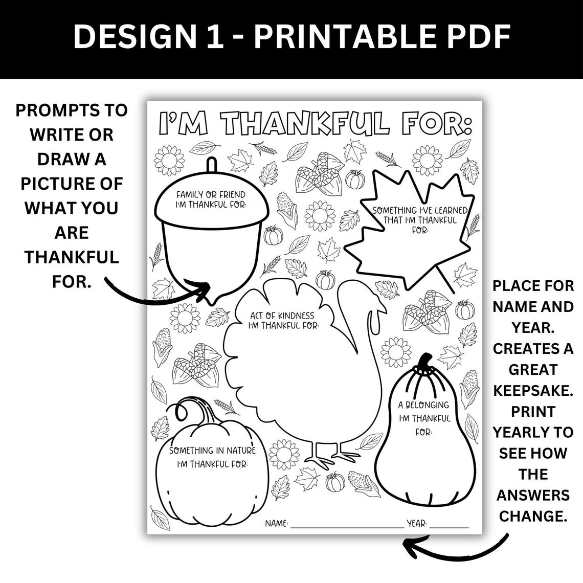 Thanksgiving "i'm Thankful For" Coloring Sheet Printable - Gratitude ...