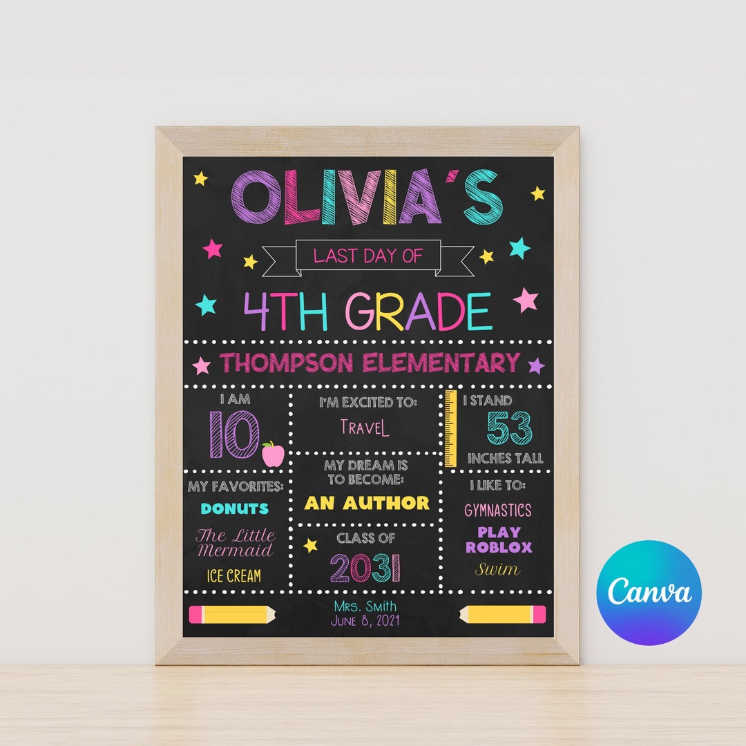 Chalkboard Back to School Sign, Editable First Day of School Sign ...